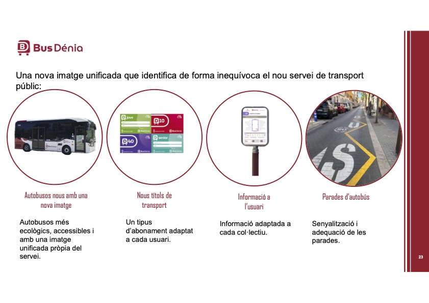 20 respostes ràpides sobre el bus de Dénia: quina línia em porta a l ...